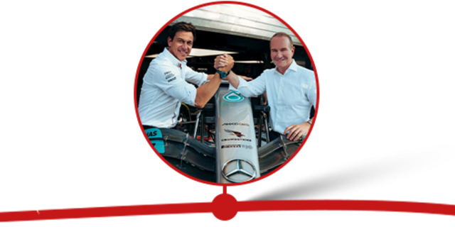 60 years of Einhell - The cordless excellence | Einhell.co.uk