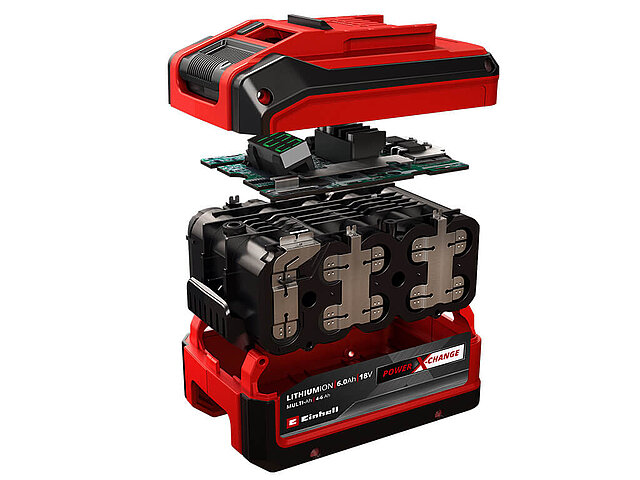Battery Guide | Einhell Blog
