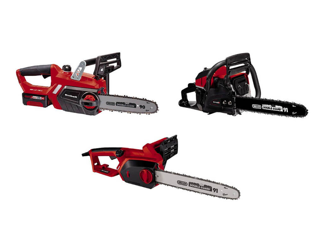 How To Properly Mantain And Clean Your Chainsaw Instructions Einhell Blog